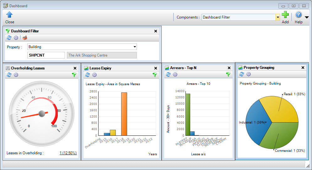 Dashboard Components