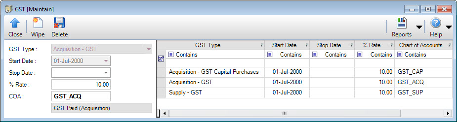 Maintaining GST Rates