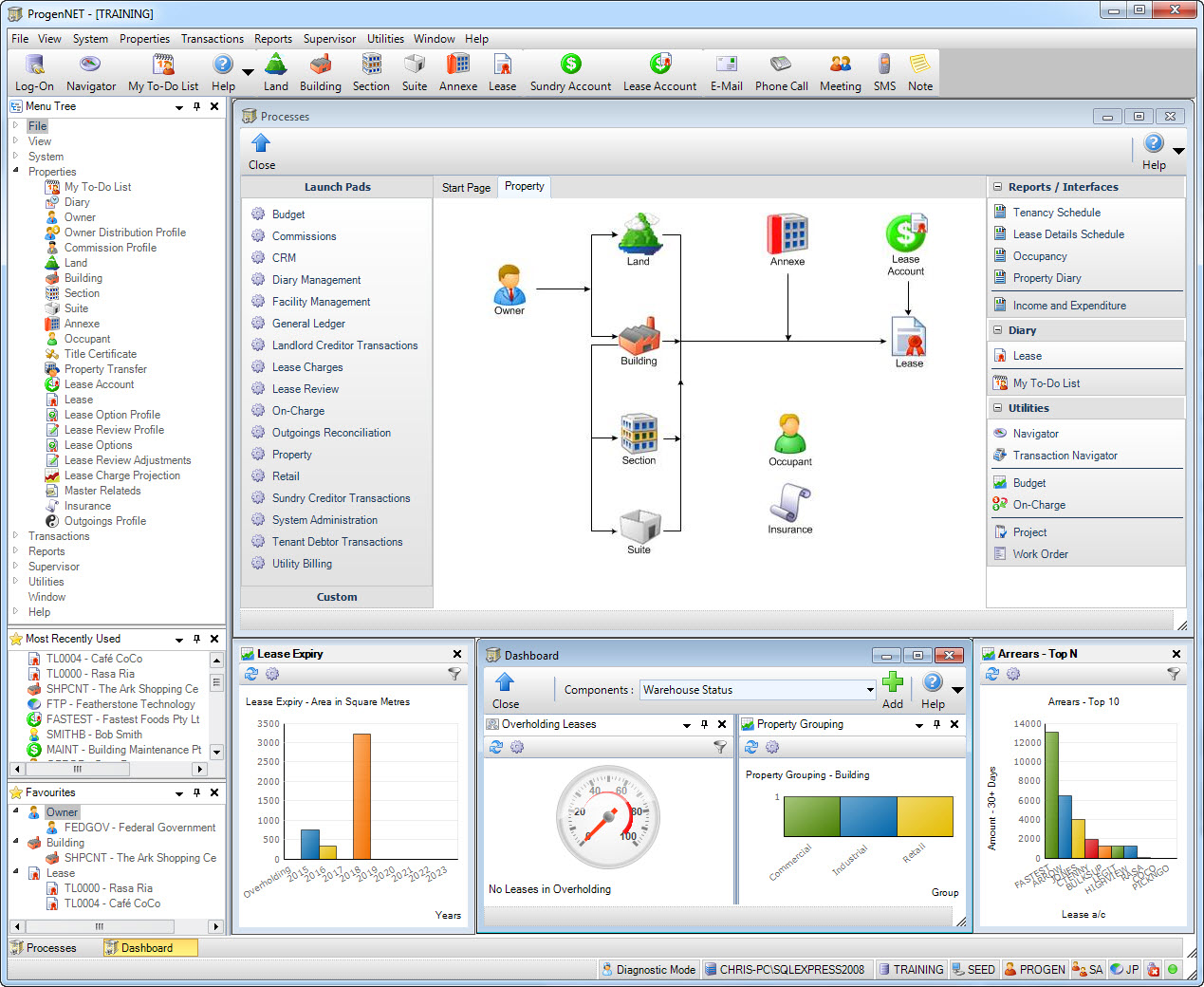 Dashboard Components