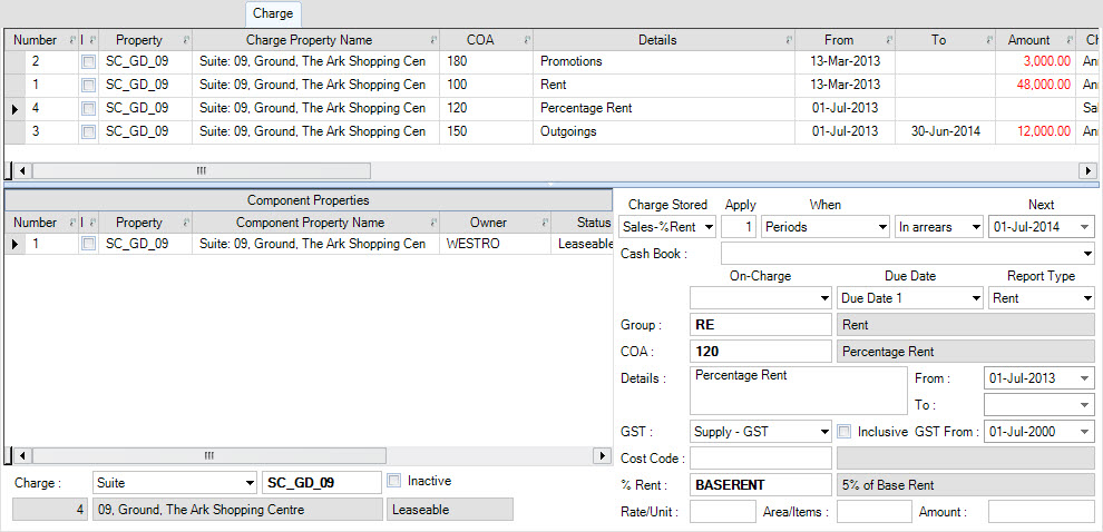 Adjusting Percentage Rent Profiles for Lease Charges