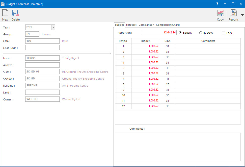 Maintaining Budget / Forecast