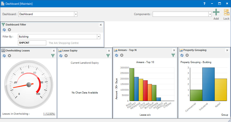 Dashboard Components