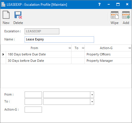 Maintaining Escalation Profiles